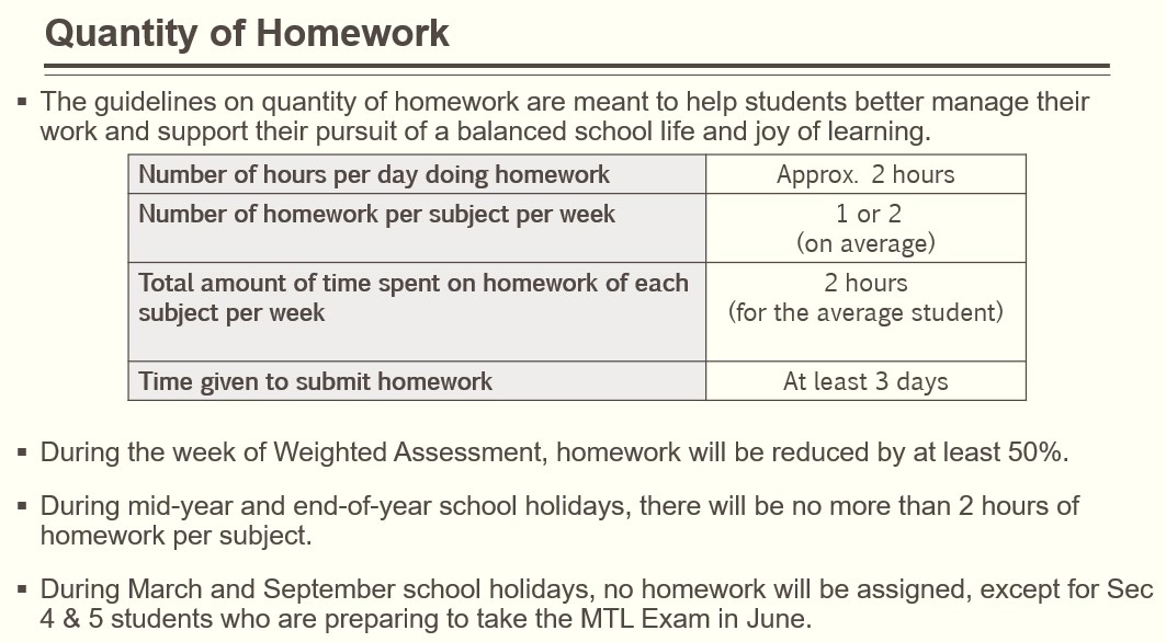 Homework Policy
